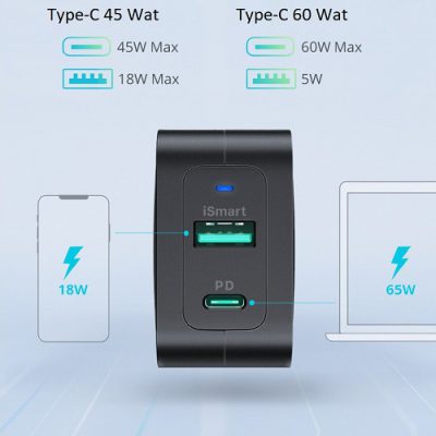 شارژر 65 وات راوپاور مدل RavPower RP-PC133 | میامارکت